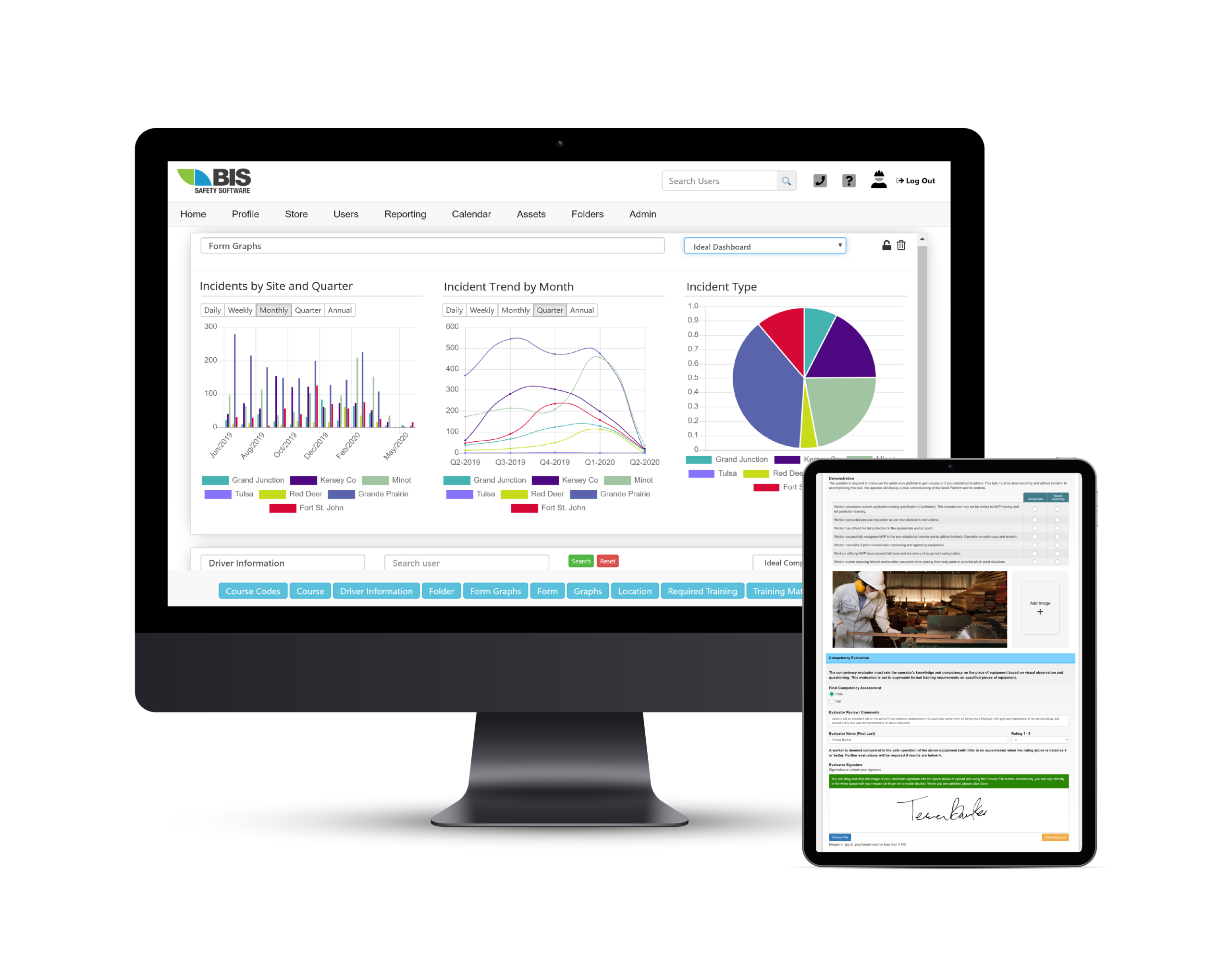 Employee Performance Management Software | BIS Safety Software