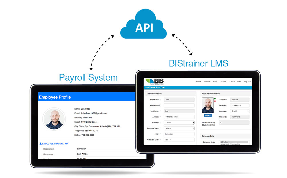 API SSO Integration | BIS Safety Software